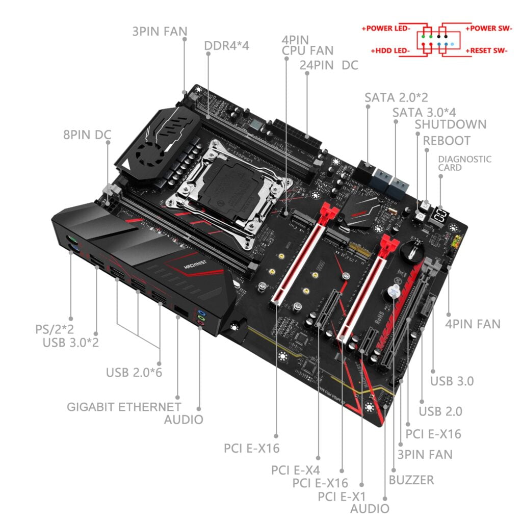 Kit Carte mère MACHINIST MR9A